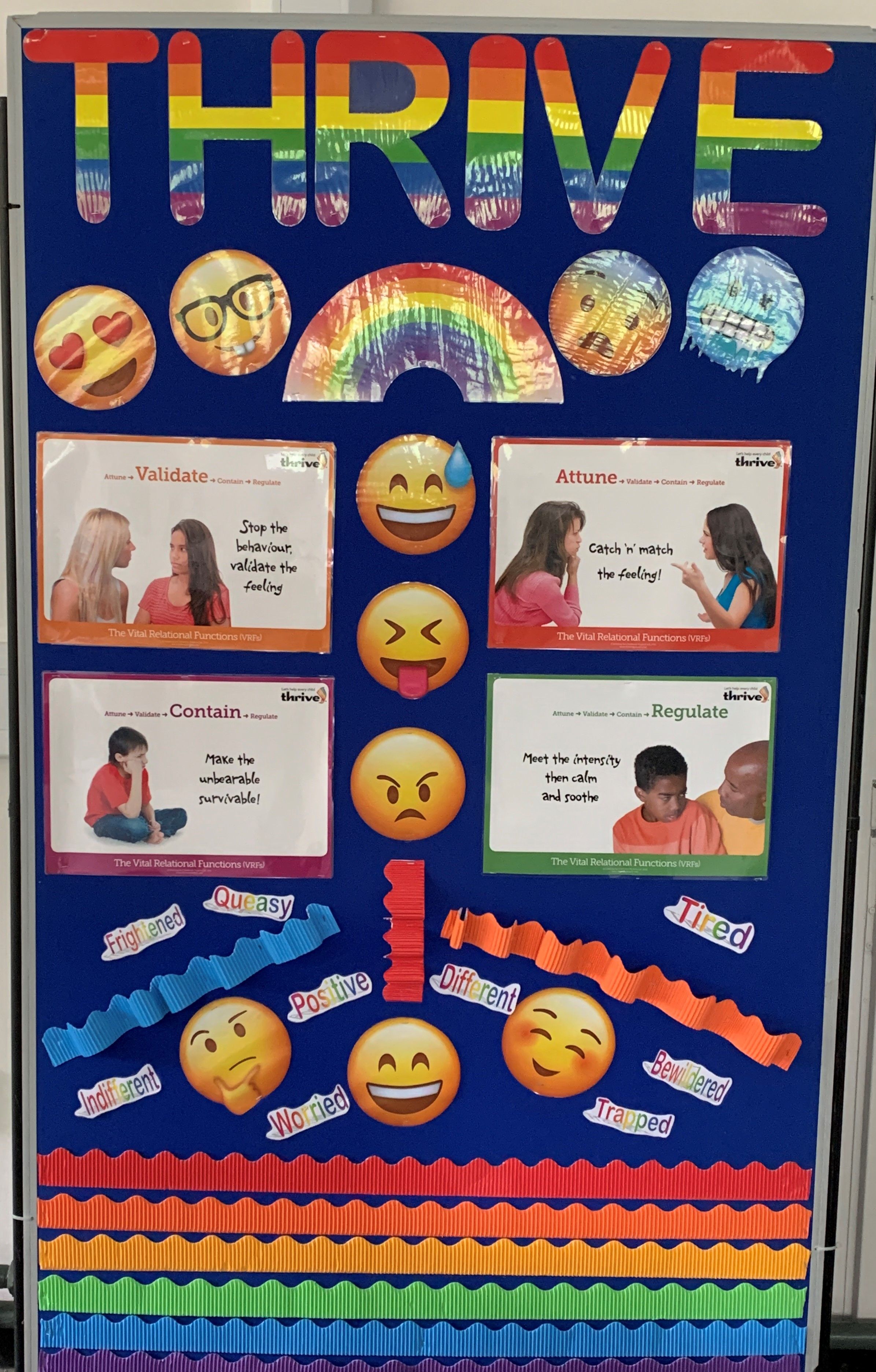 Calmer classrooms and happier teachers – the difference that Thrive has made to Meridian High ...